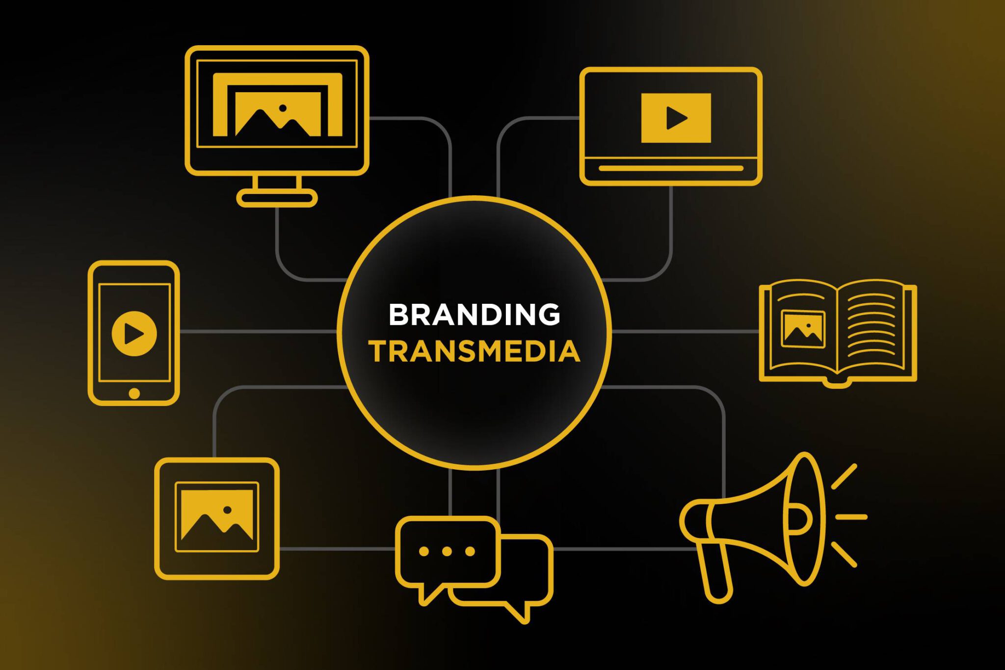 Qué es el branding transmedia: Aplícalo en tu estrategia